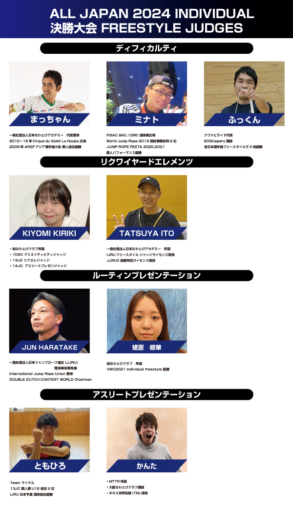 ALL JAPAN – JAPAN JUMP ROPE UNION