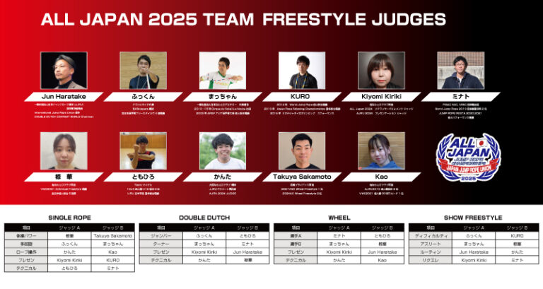 ALL JAPAN – JAPAN JUMP ROPE UNION